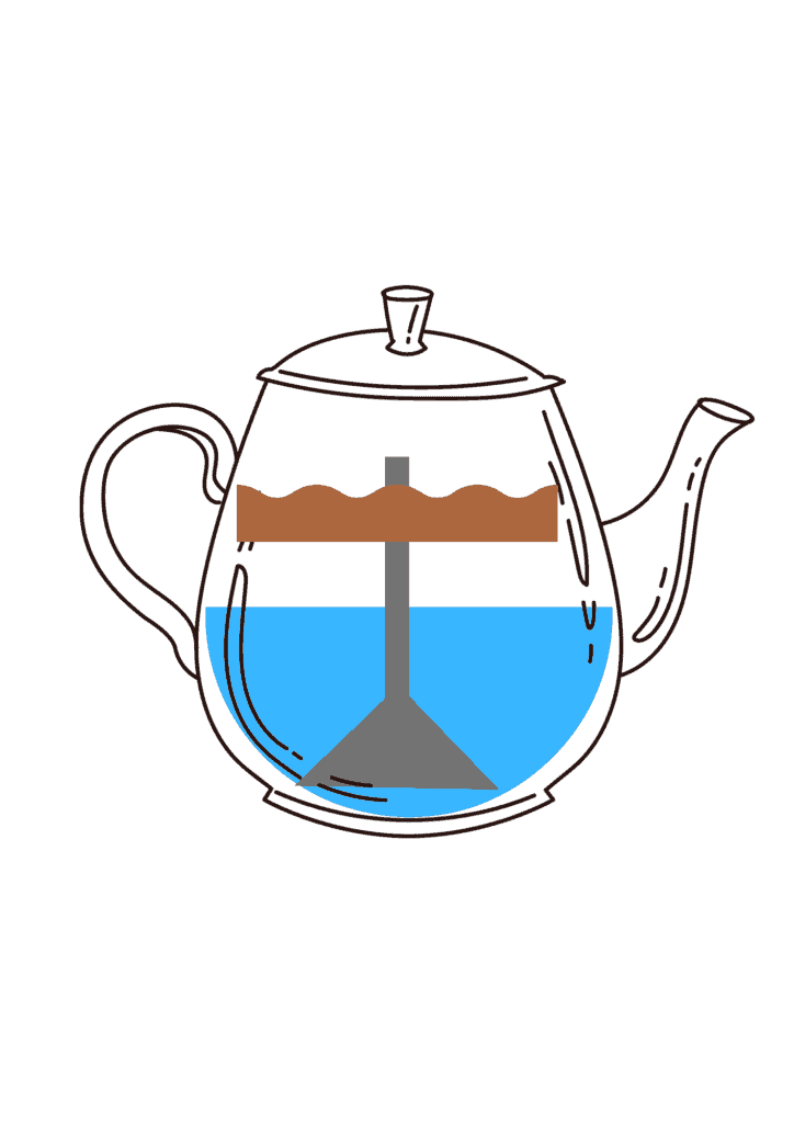 How to Make Coffee in a Percolator: In 6 Easy Steps - Espresso Insiders